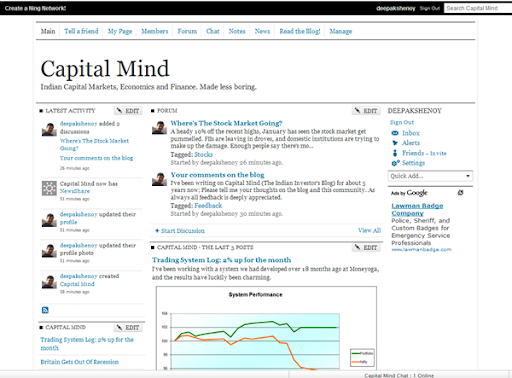 Discussion Forums on Capital Mind, and much more… » Capitalmind ...